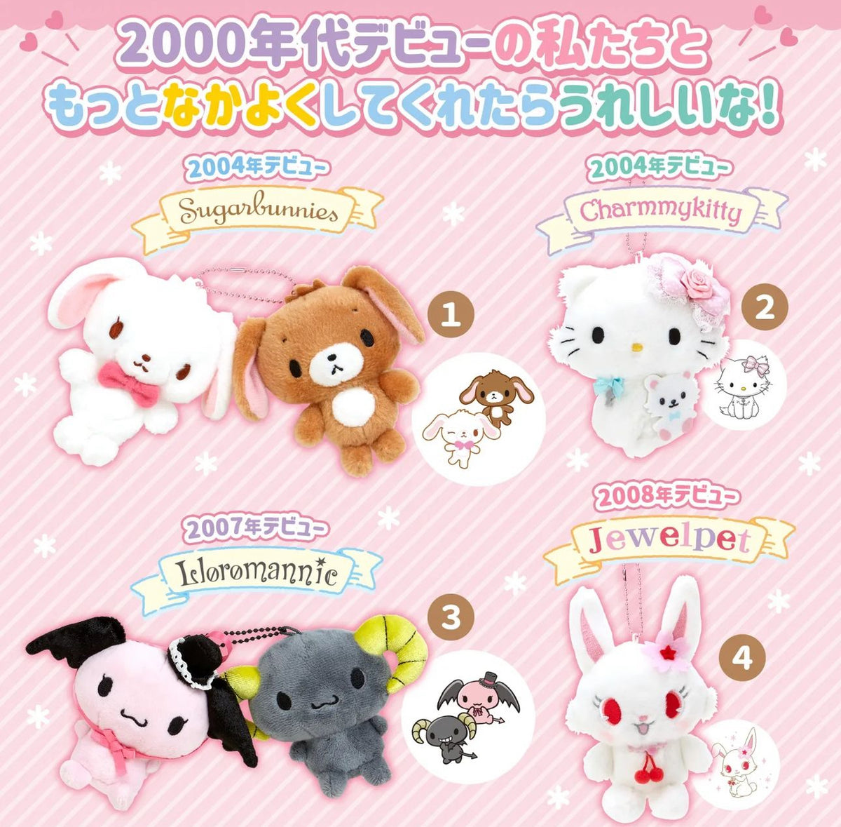 Sanrio 2000's Debut Mascots – Suteki Gifts